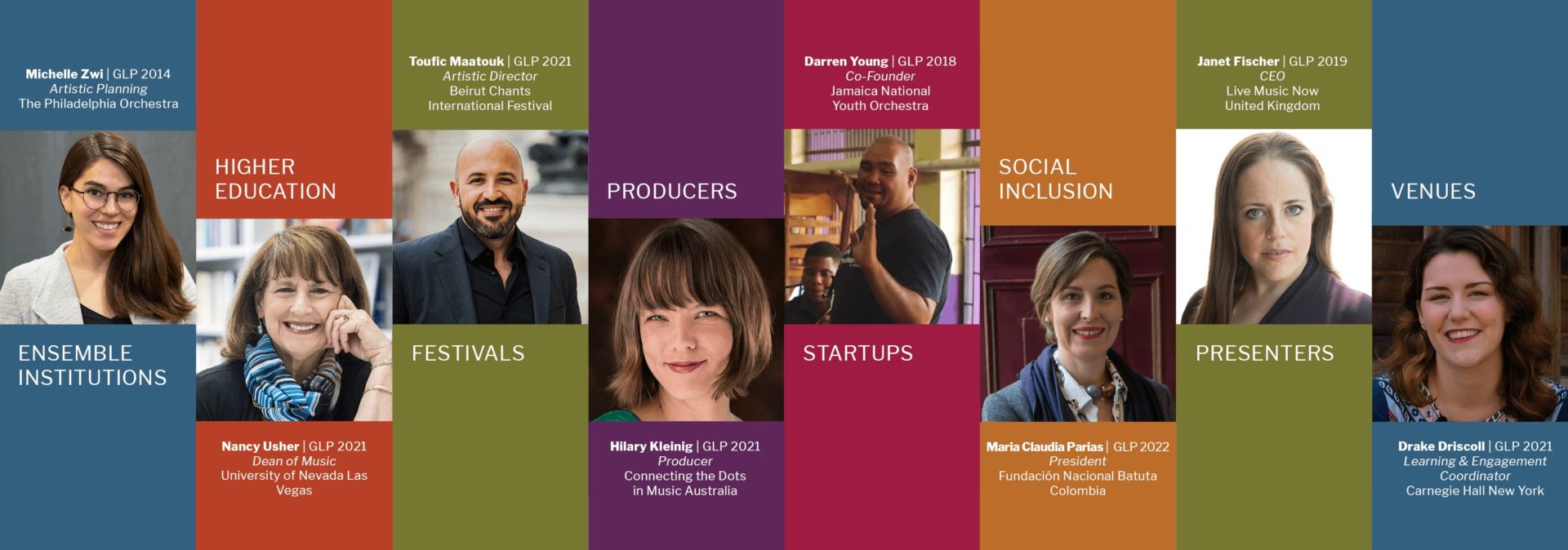 Global Leaders Institute | Executive MBA for the Arts